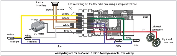 ESU 58818: LokSound 5 DCC micro Decoder 'blank' Next18 – train models online store